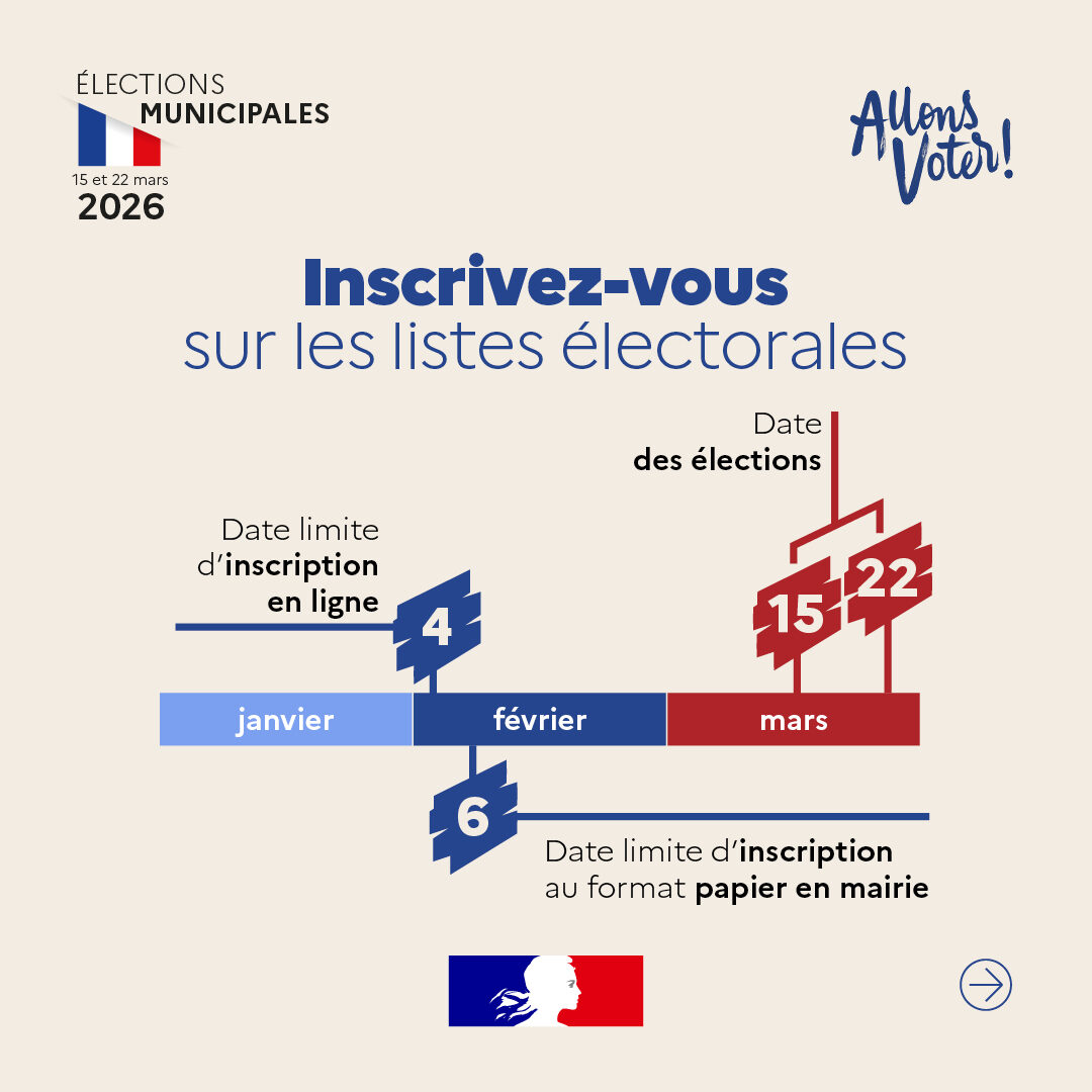 Inscription sur les listes électorales - Sulniac (56)